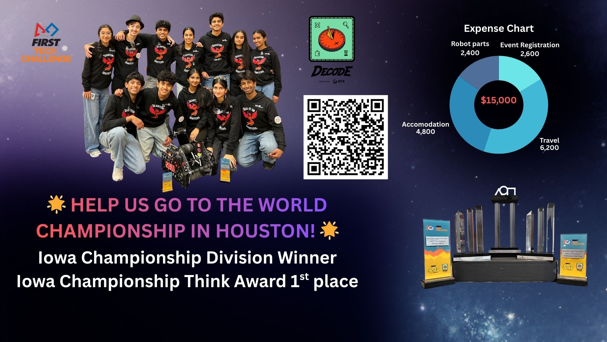 Fundraiser by Quantum Igniters : Help Quantum Igniters go to World ...