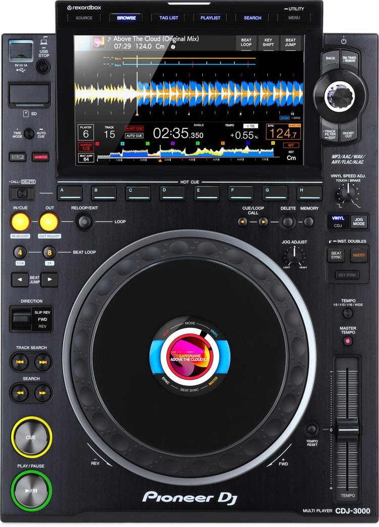 Fundraiser by Detroit PromoTV : Help The Bassment Detroit Get New DJ Setup