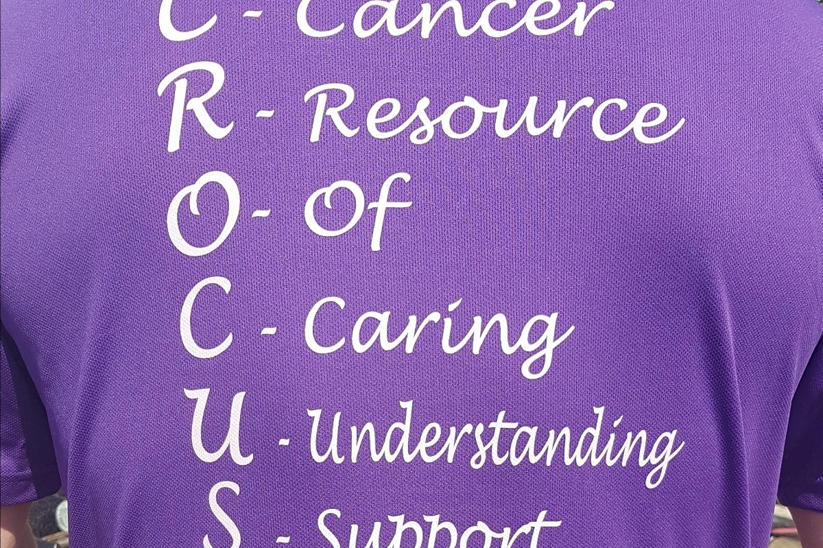 Fundraiser by Martin Mac Kenna : Martin's Malin Hd to Mizen Hd for ...