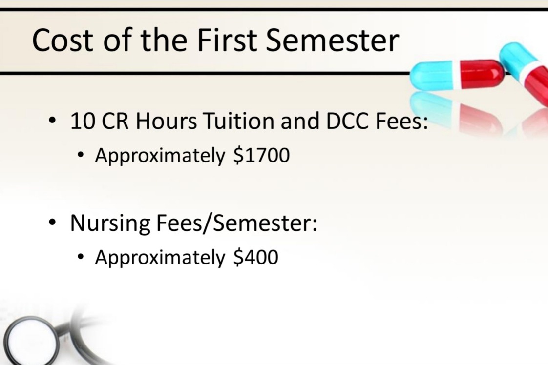 Fundraiser by Qween Amor : Nursing School Fund