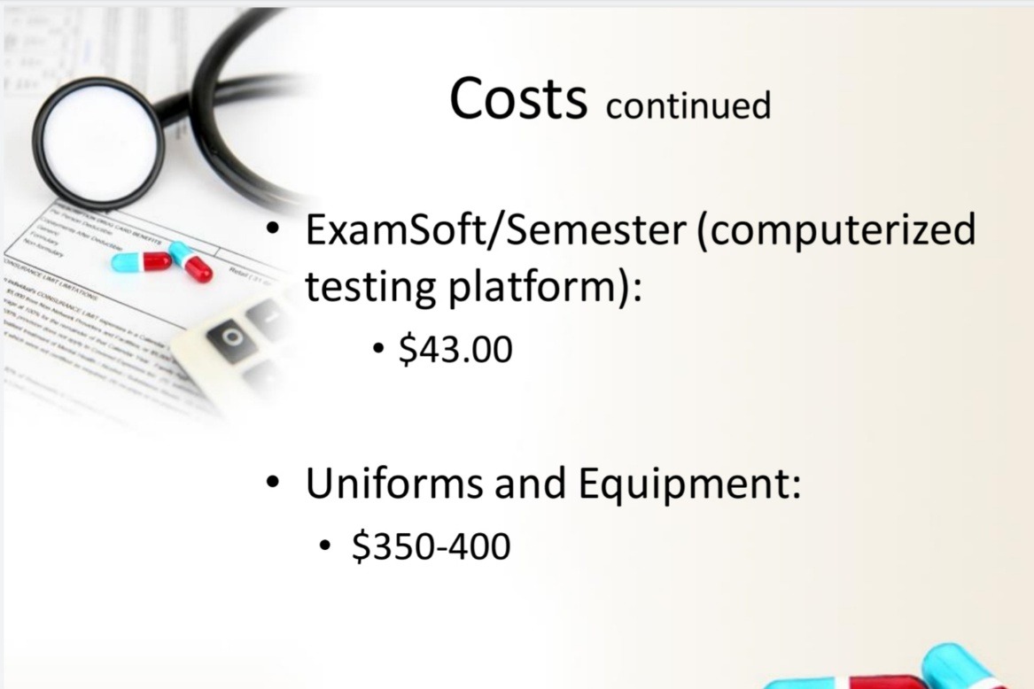 Fundraiser by Qween Amor : Nursing School Fund