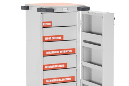 Fundraiser by Harper Harper : Sepsis Help for County Hospital Pontypool