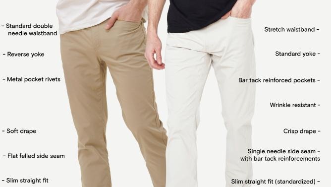 Fundraiser by KYLE HARROP : The Evolution Pant Collection