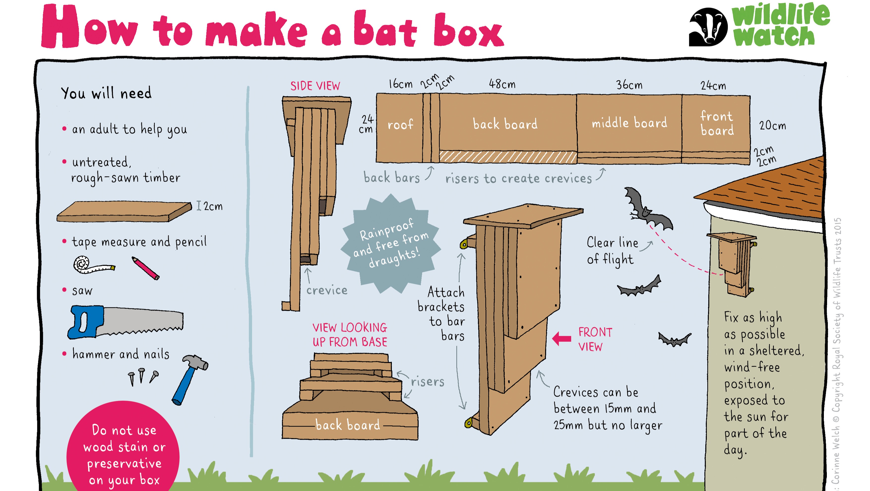 Fundraiser for James Raikos by Andrew Raikos : Eagle Scout Project: Bat ...