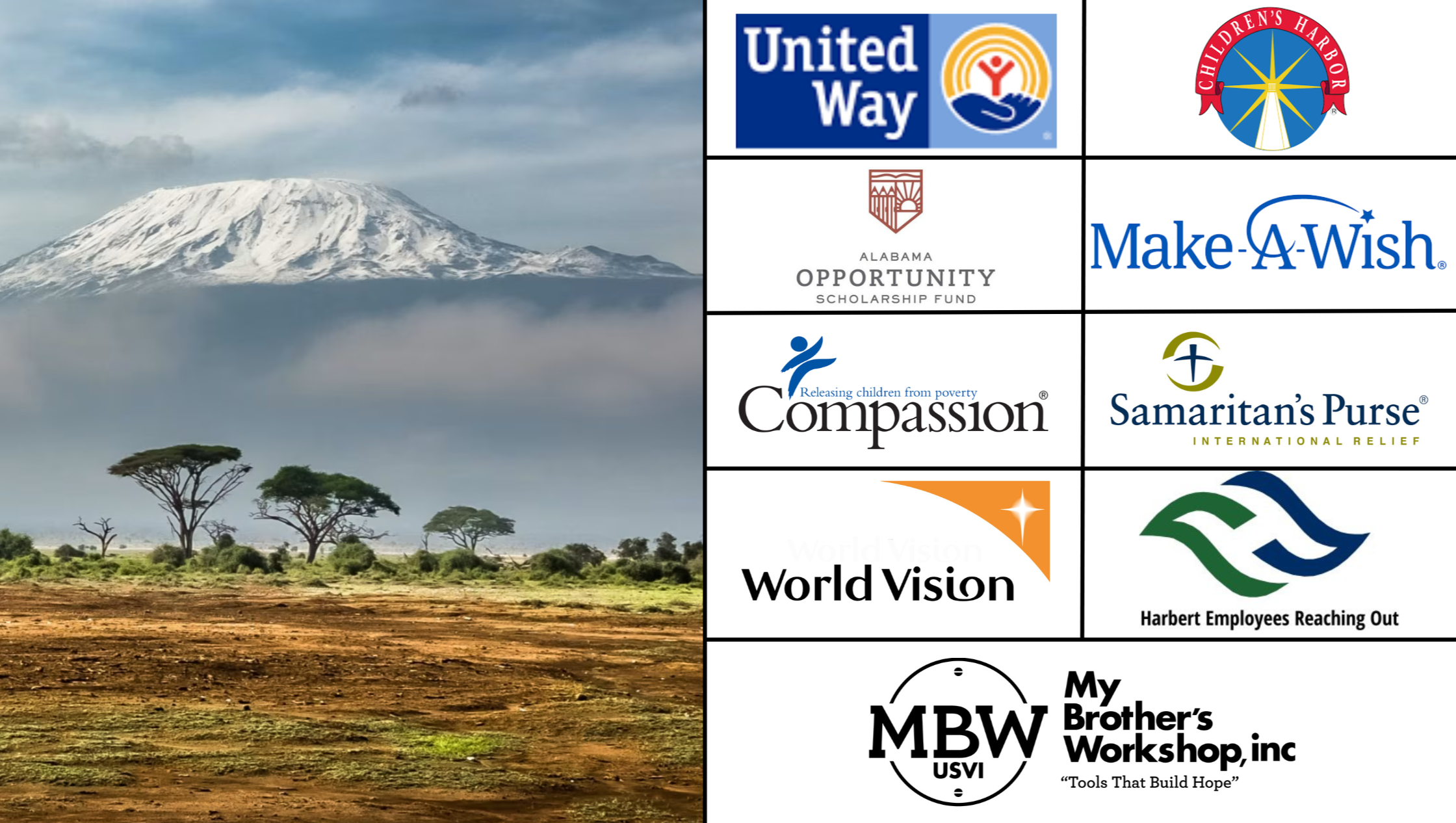 Fundraiser by Julie Benz : Harbert Infrastructure Climbing Mount ...