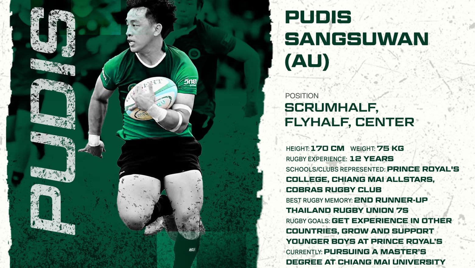 Fundraiser by David McRitchie : Help Pudis Play Rugby in Australia