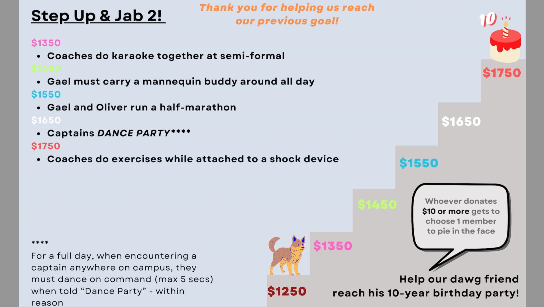 Fundraiser by Noreen Daly : Illini Boxing Club Fundraiser 2023-24