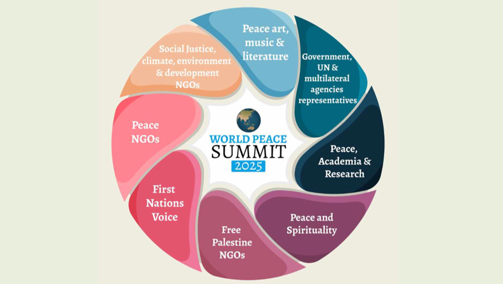 Fundraiser by Geoff Holland : Organising for a World Peace Summit 2025