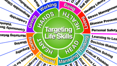 Fundraiser by Mandy Lowther : Support Mandy's Skills Lab for Independence