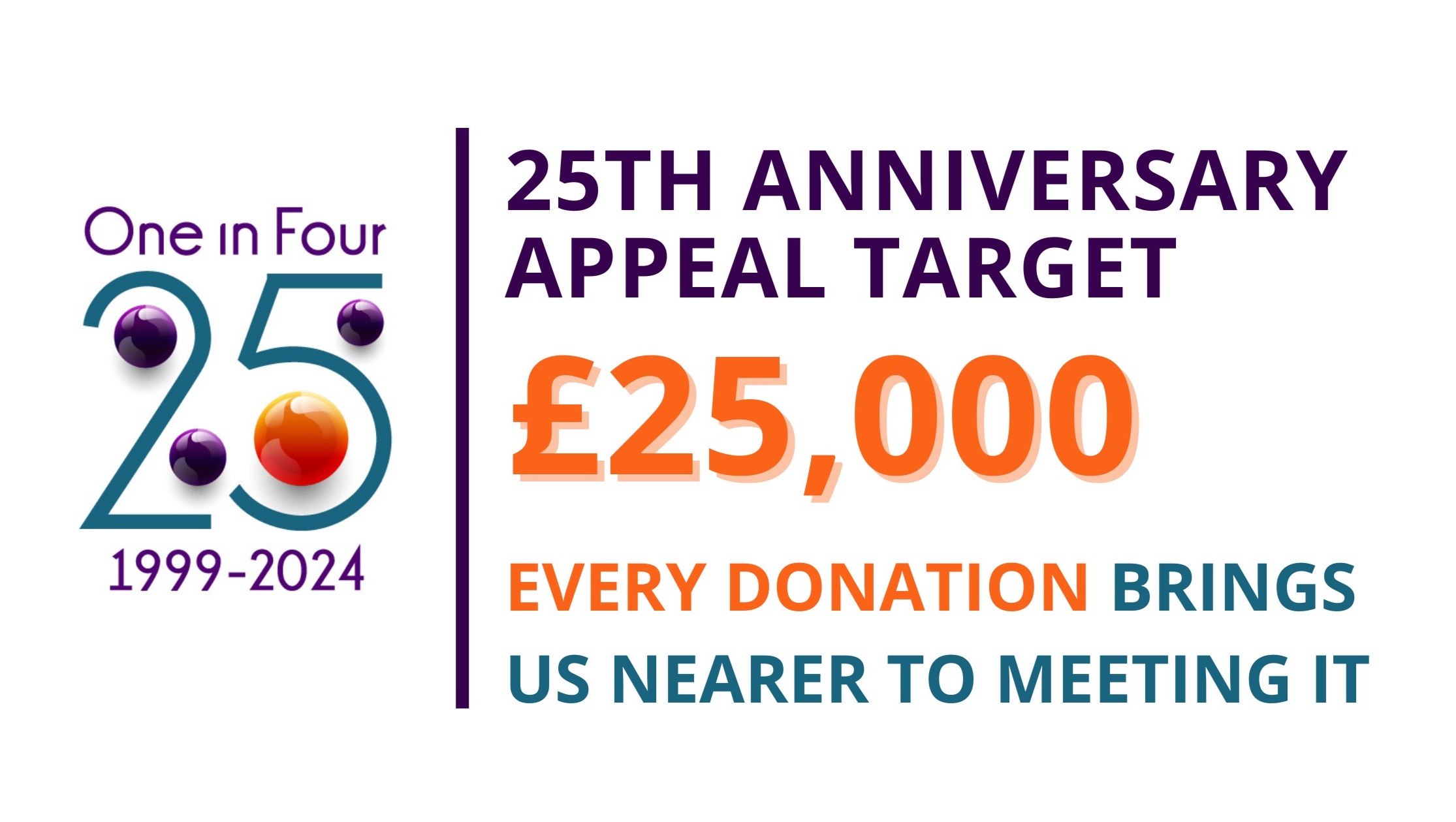 Fundraiser by Tayla jae Burkey : Sheff's Quiz Night - One in Four