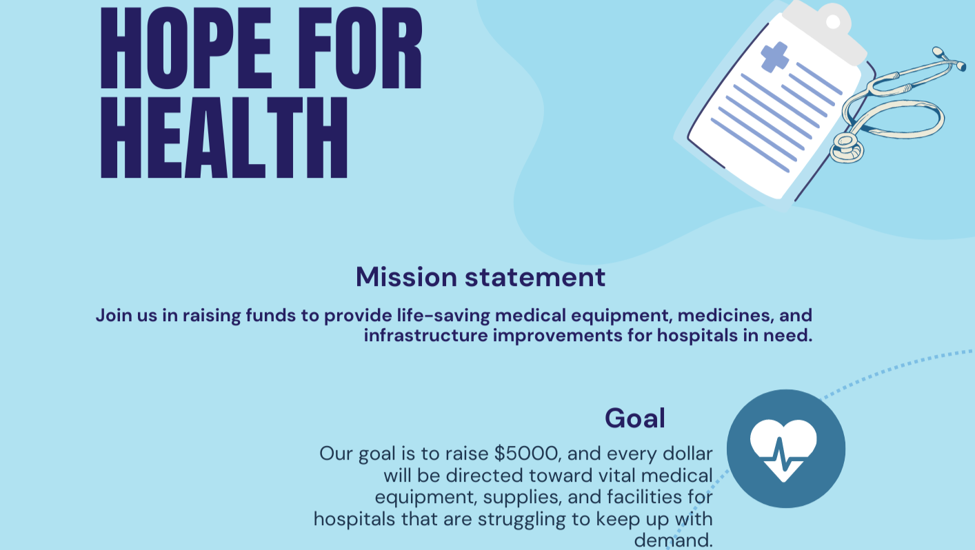 Fundraiser by Parin Pandya : Hope for Health