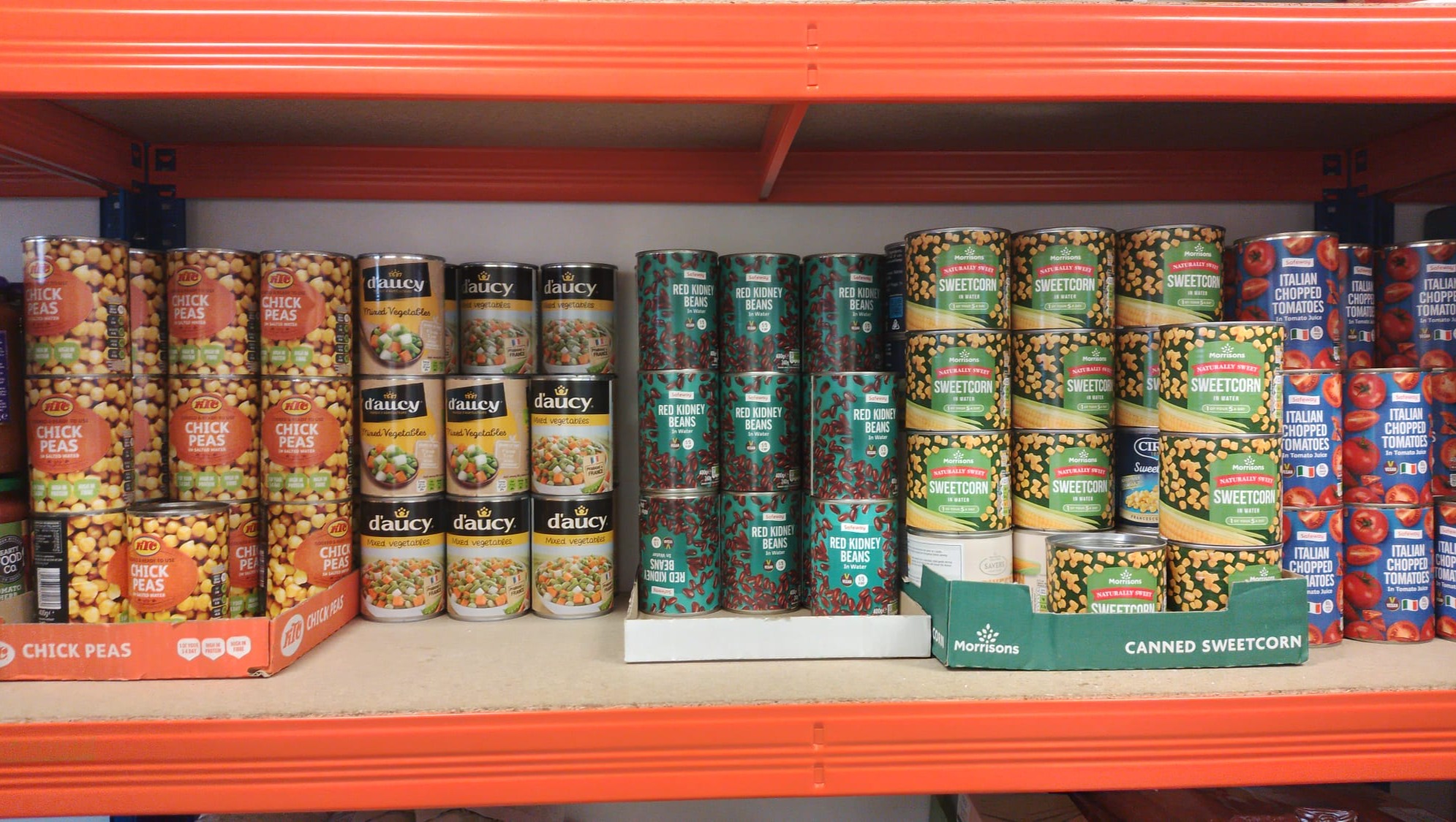 Fundraiser by NW7Hub Charity : Support the NW7Hub Foodbank : A Hand to Hope