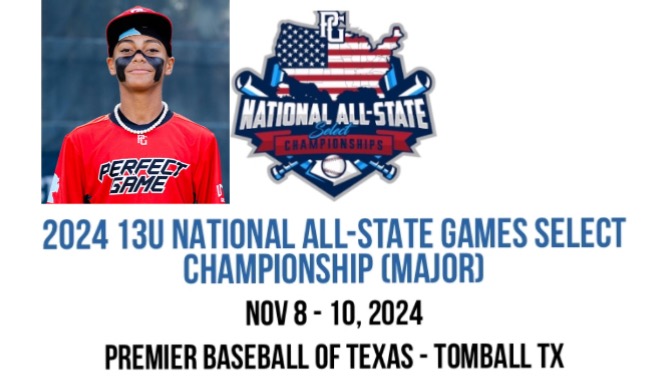 Fundraiser by Maykel Jimenez : Support Maykel's Journey to National ...