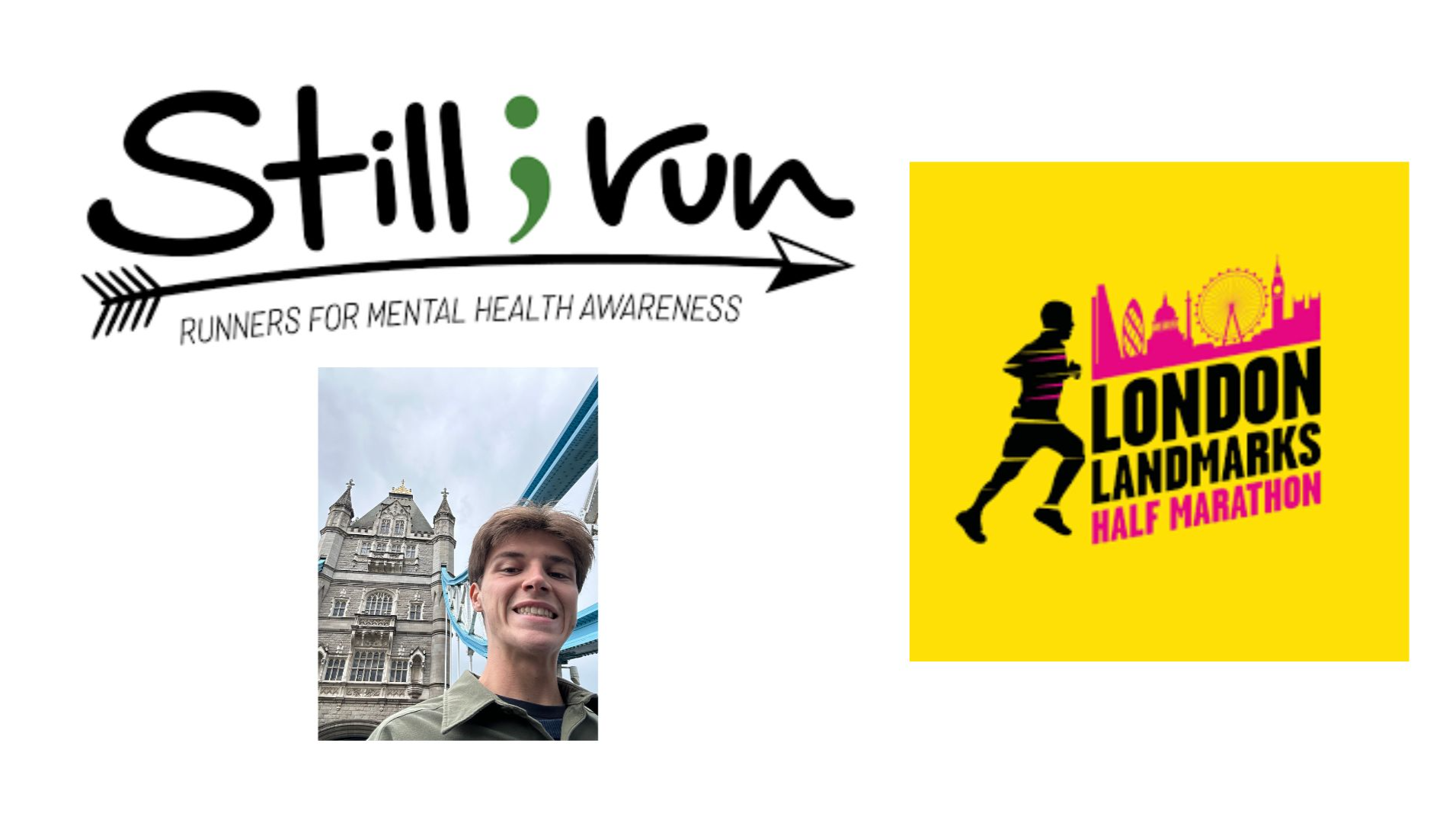 Fundraiser by Come LEGROUX : Raising funds for Still I Run for London ...