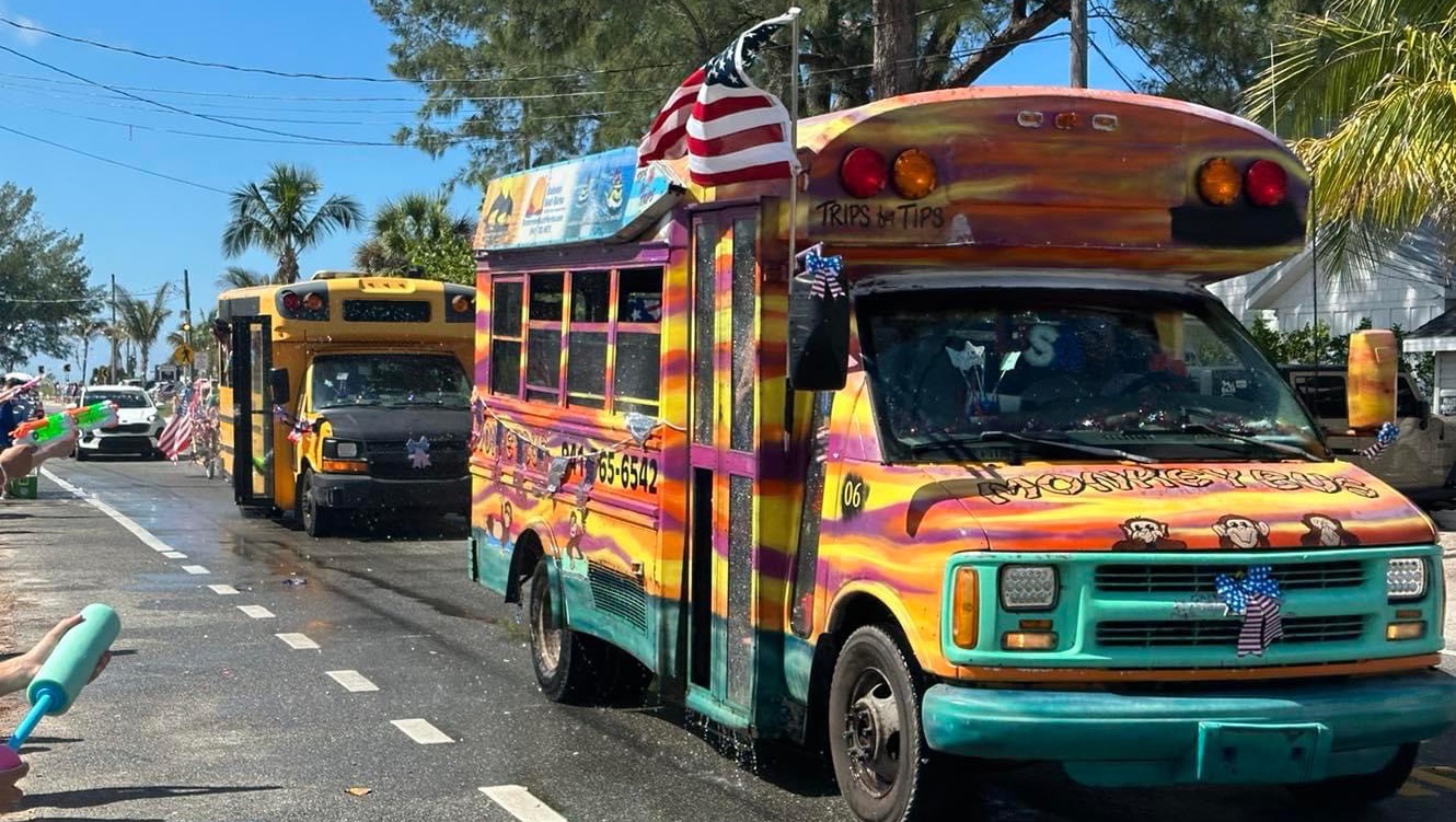 Fundraiser by Kelsey Peters : Keep The Fun Rolling: Help Save Monkey ...