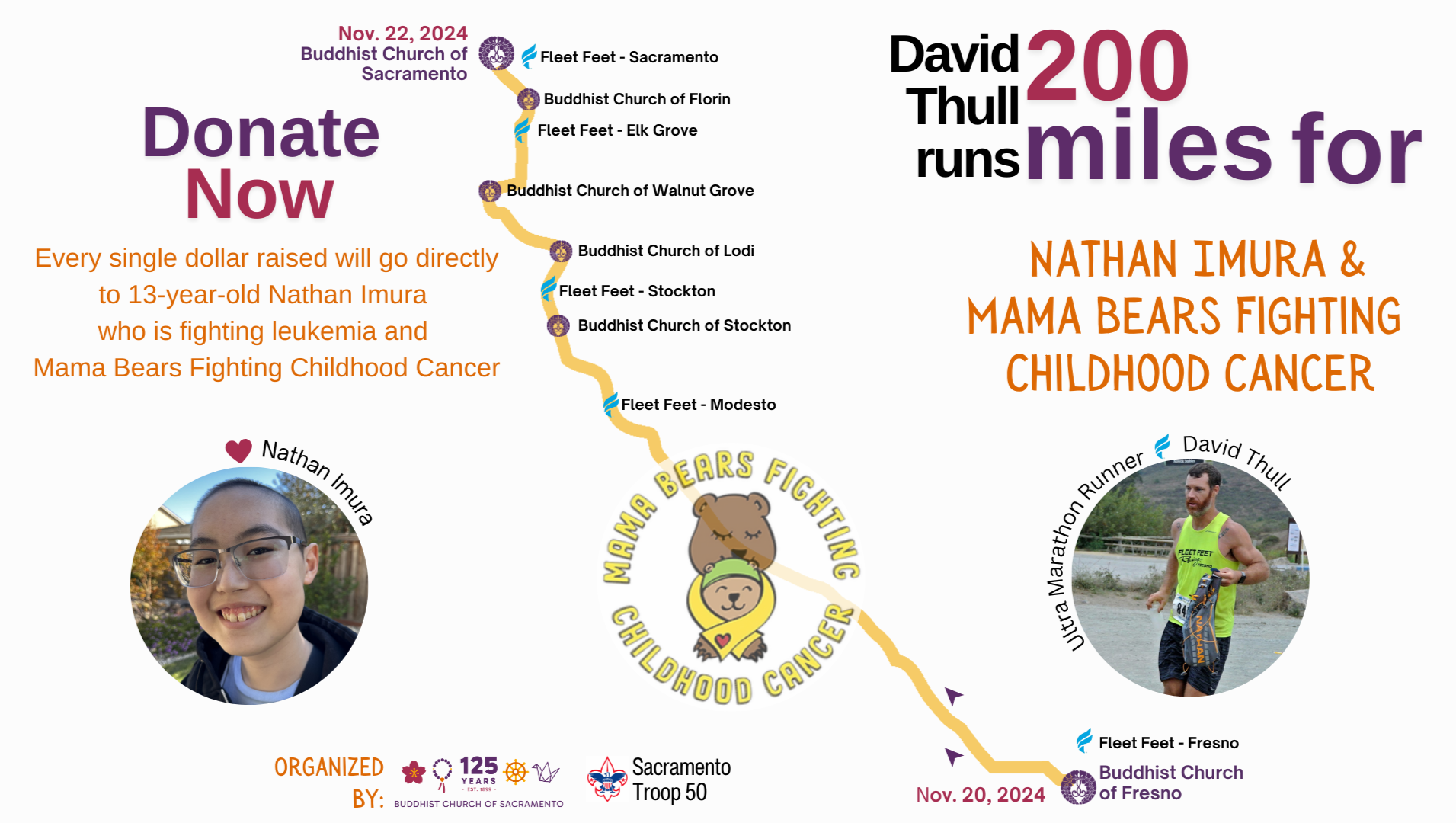 Fundraiser by Buddhist Church of Sacramento Betsuin : 200 Miles of ...