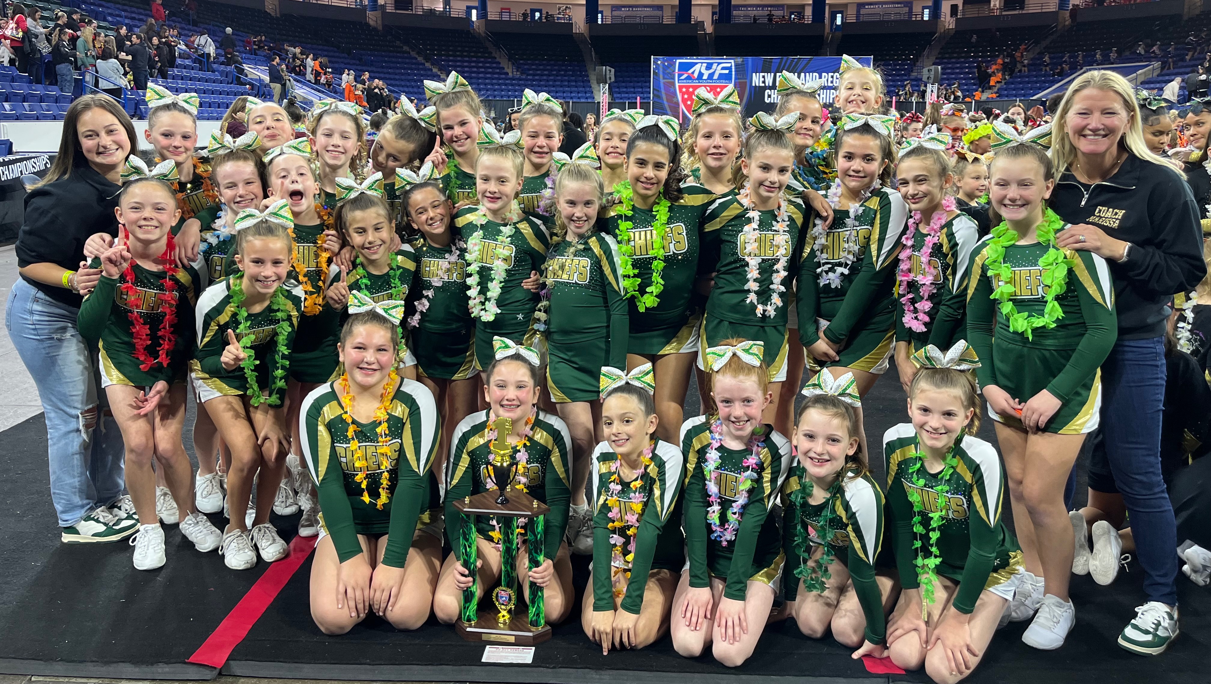 Fundraiser by Meghan Castaneda : Donate to King Philip 12U Cheer Team's ...