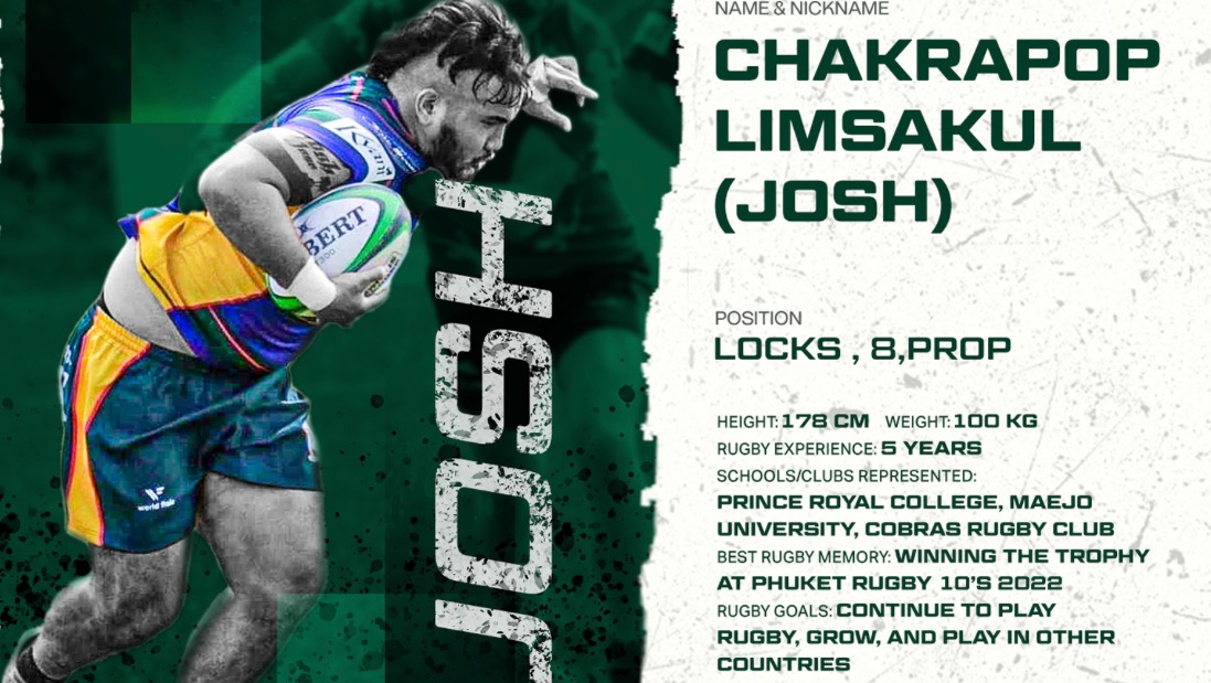 Fundraiser by David McRitchie : Help Josh Play Rugby In Australia