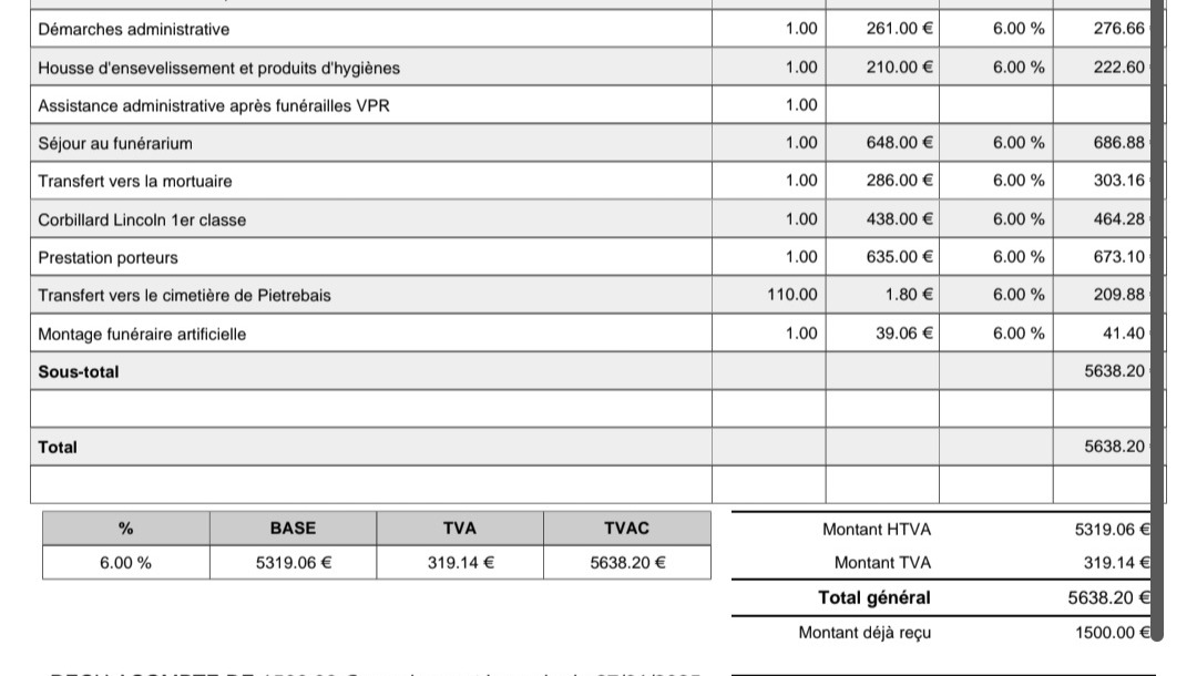 Fundraiser by Frederic Eeckman : En mémoire de Laura Colle-In loving ...