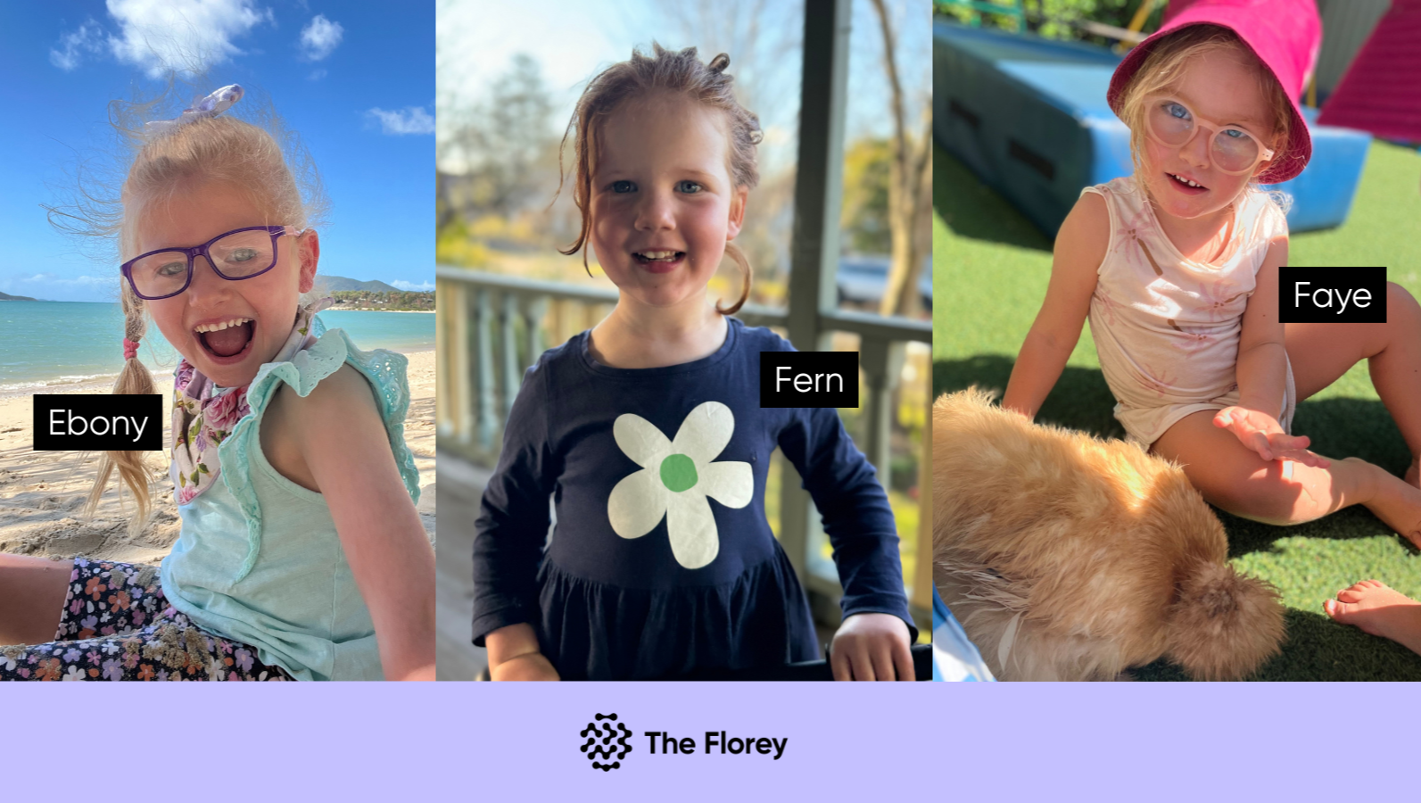 Fundraiser by The Florey Institute of Neuroscience and Mental Health ...