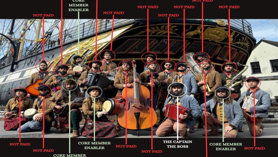 Fundraiser by Phillip Harrison : Unpaid Members of the 2024 Old Time ...
