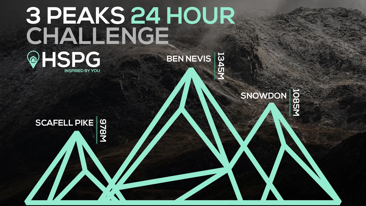 Fundraiser by Dan Esterkin : Taking on the Three Peaks Challenge!