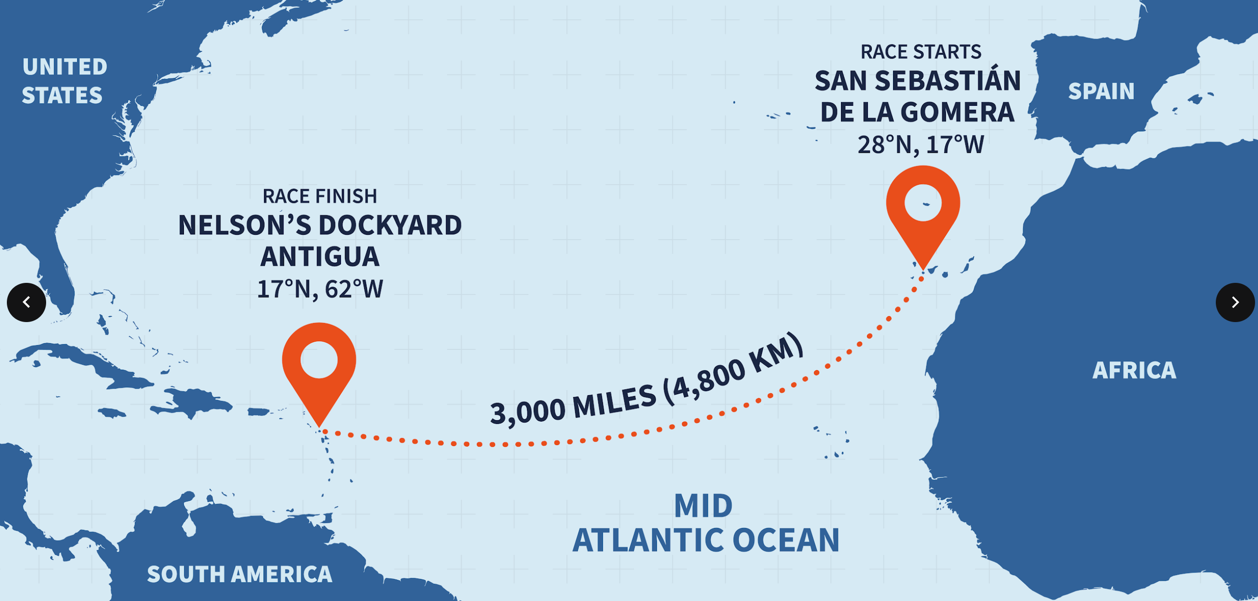 Fundraiser by Sophie Bostock : Team gROW: Vicki & Sophie are rowing ...