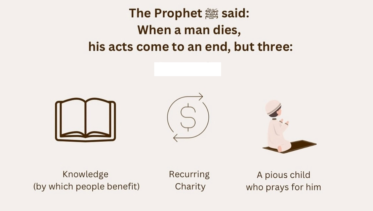 Fundraiser by Ifrah Hassan : A Well of Mercy for Ibrahim Hassan Gagale ...