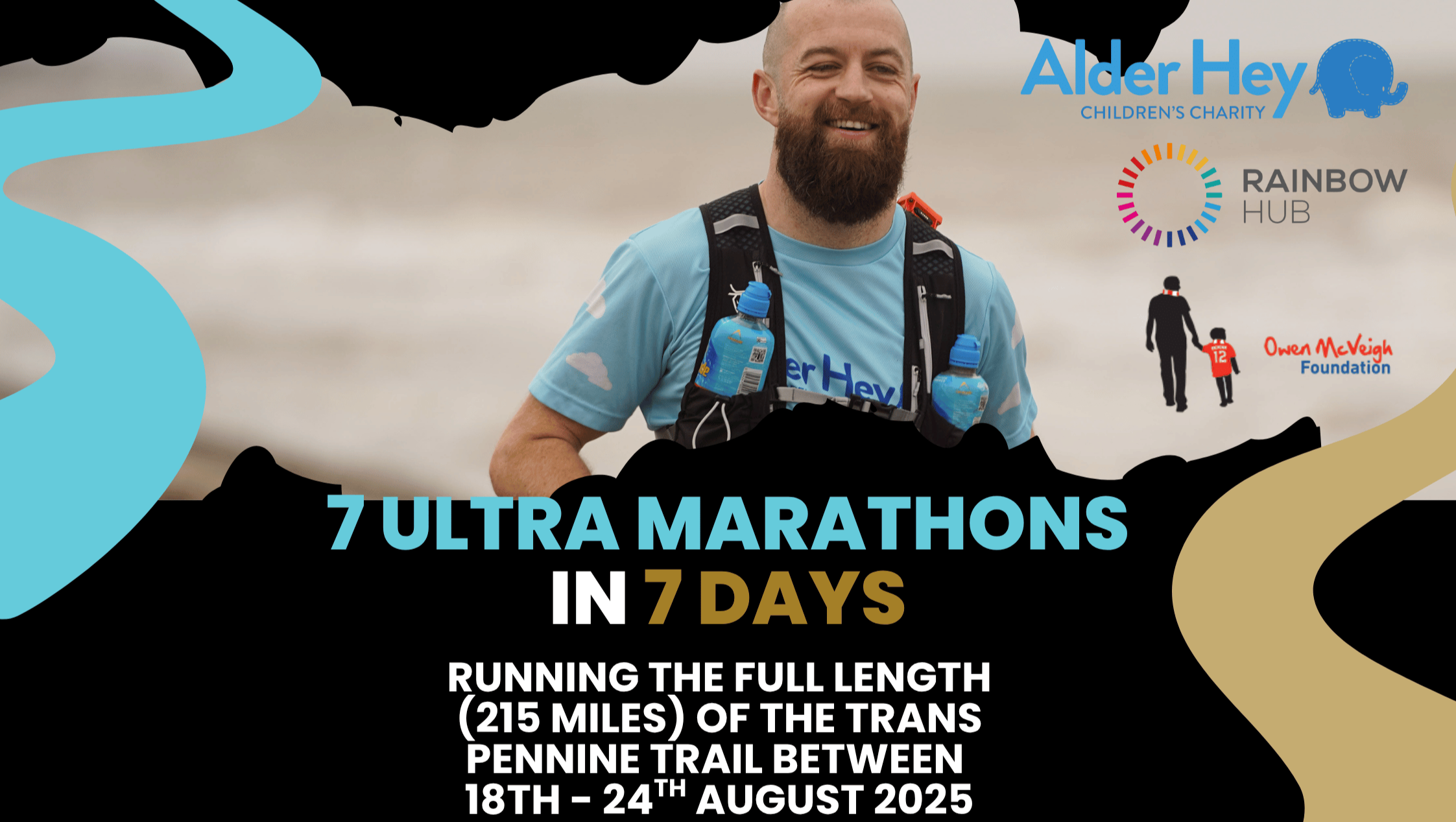 Fundraiser by Adam Dixon : 7 ultra marathons in 7 days