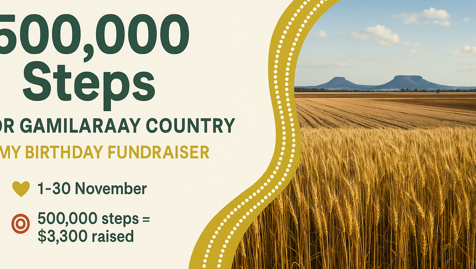 Fundraiser by Jessica Durnford : Walk for Connection – 500K Steps for ...