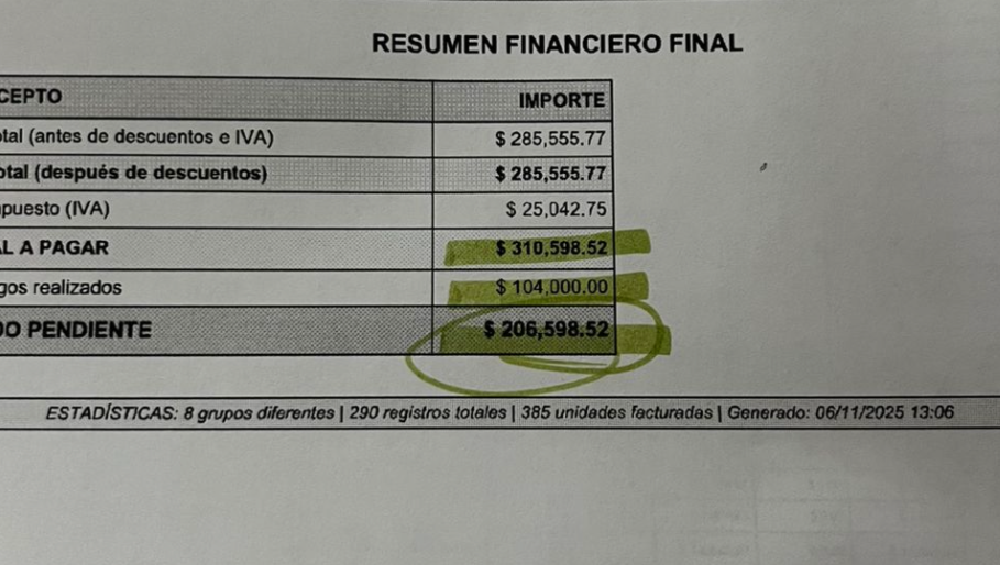 Fundraiser by anacani ramon : ayúdanos a pagar la cuenta del hospital