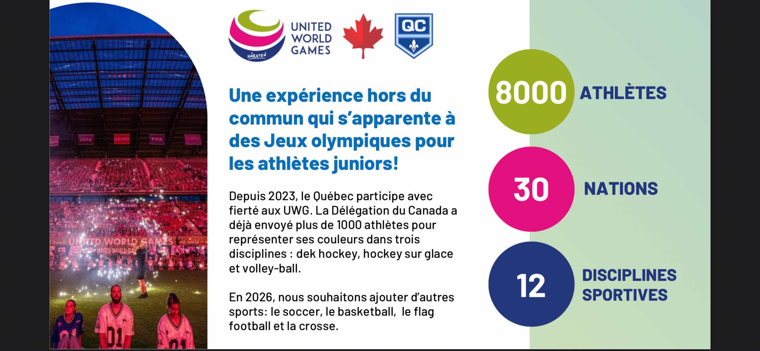 Fundraiser by romain Lalieux : Clara participation to United World ...