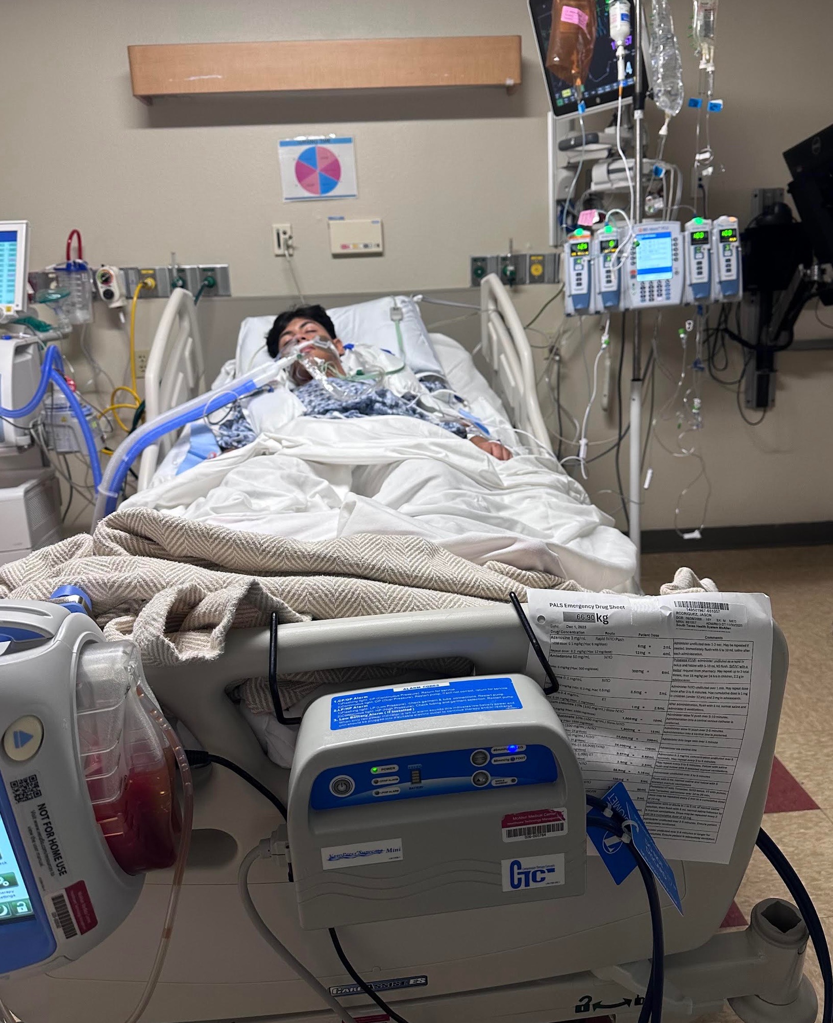 Fundraiser for Rosa Rodriguez by kassandra rodriguez : Help My Nephew ...