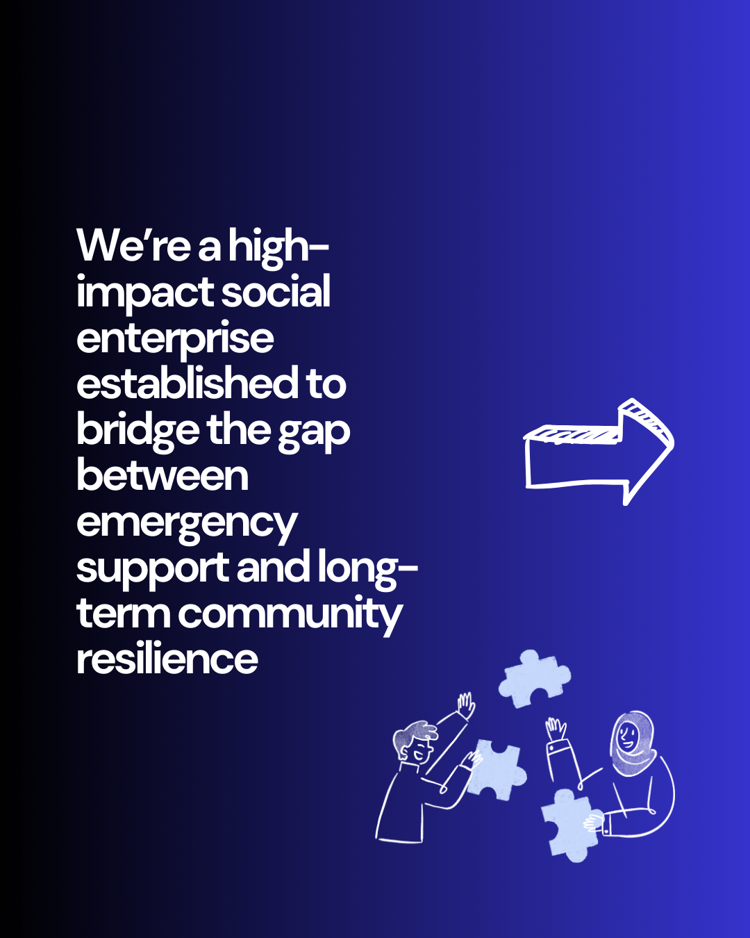 Fundraiser by Liam Grimes : Build The Community Table: Sustainable ...