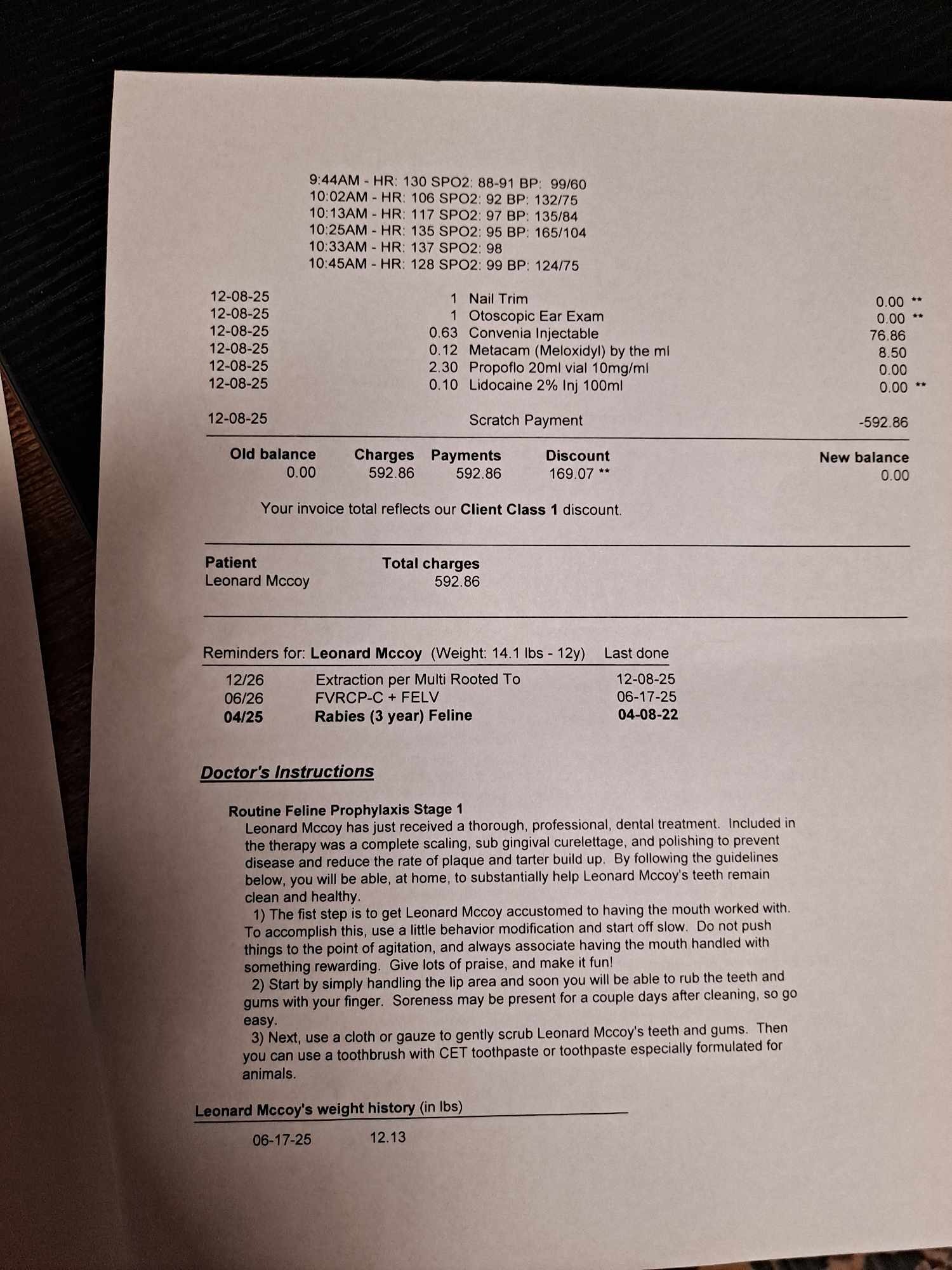 Fundraiser by Janice Bauer : Support Janice and Leonard with Vet Bills