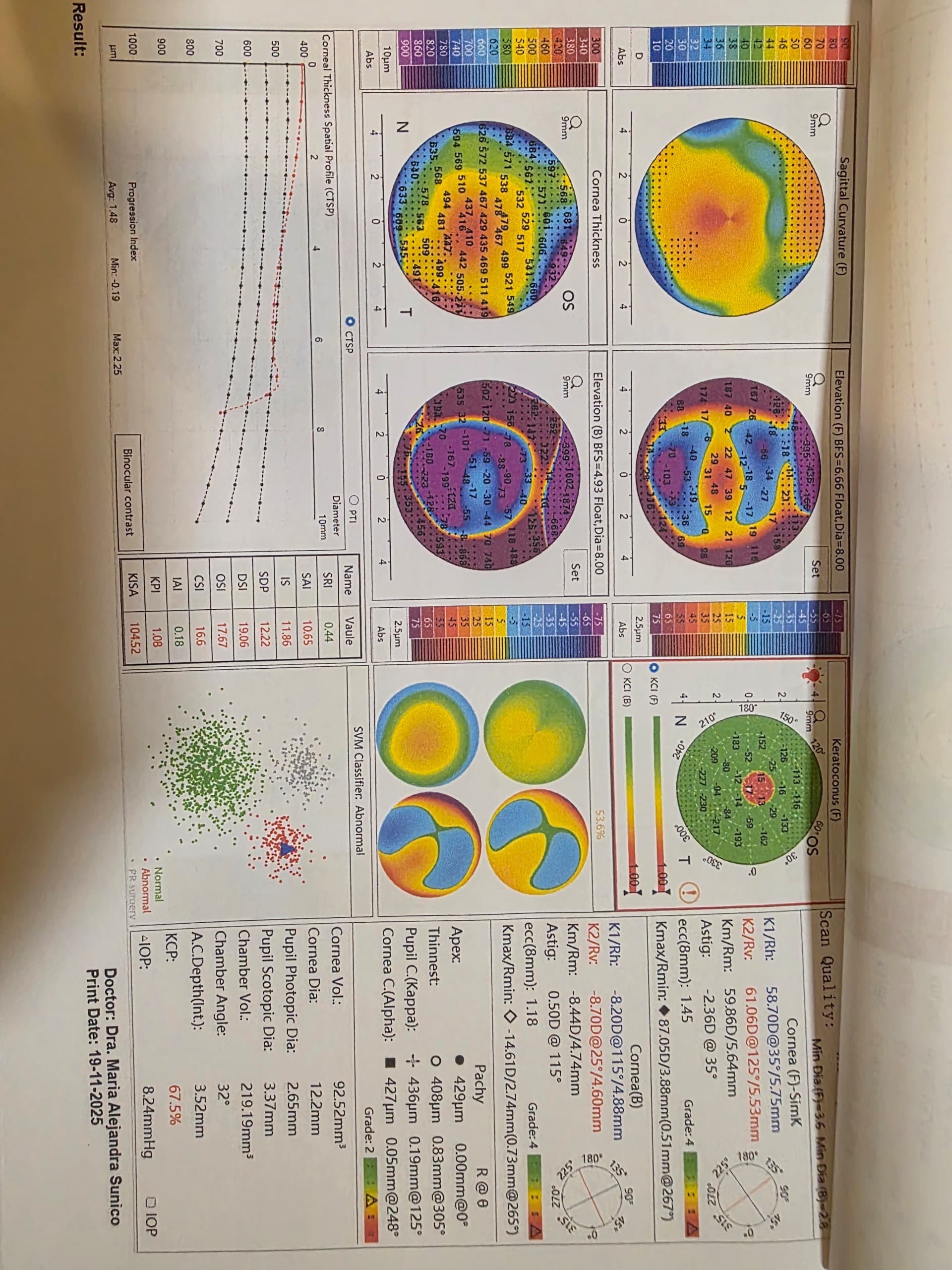 Fundraiser by Jose aaron Chacon : Ayudemos a José David Torres a ...