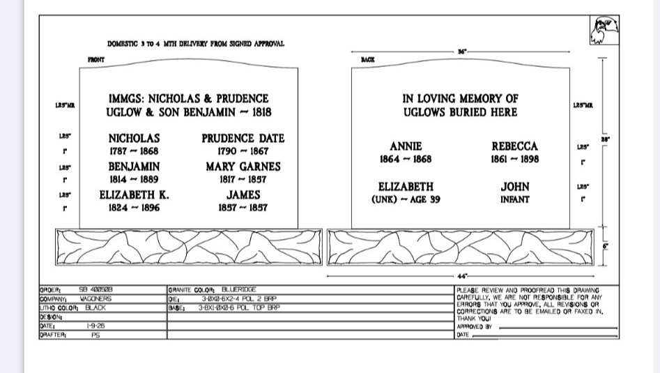 Fundraiser by Keith Uglow : Honoring Nicholas and Prudence Uglow's Legacy